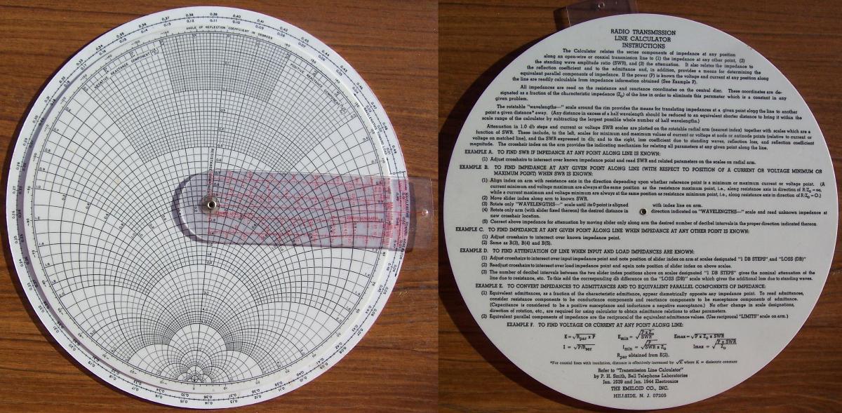 Circular Slide Rules